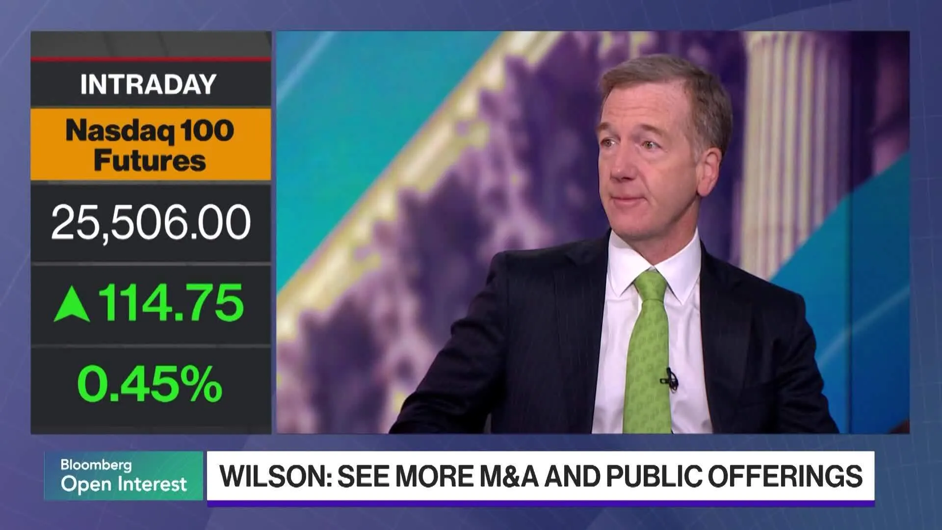 Watch Morgan Stanley's Wilson Sticks to His 7,800 Call for S&P 500 ...