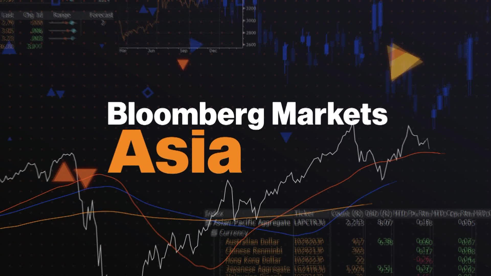 Watch Bloomberg Markets: Asia 08/08/2024 - Bloomberg