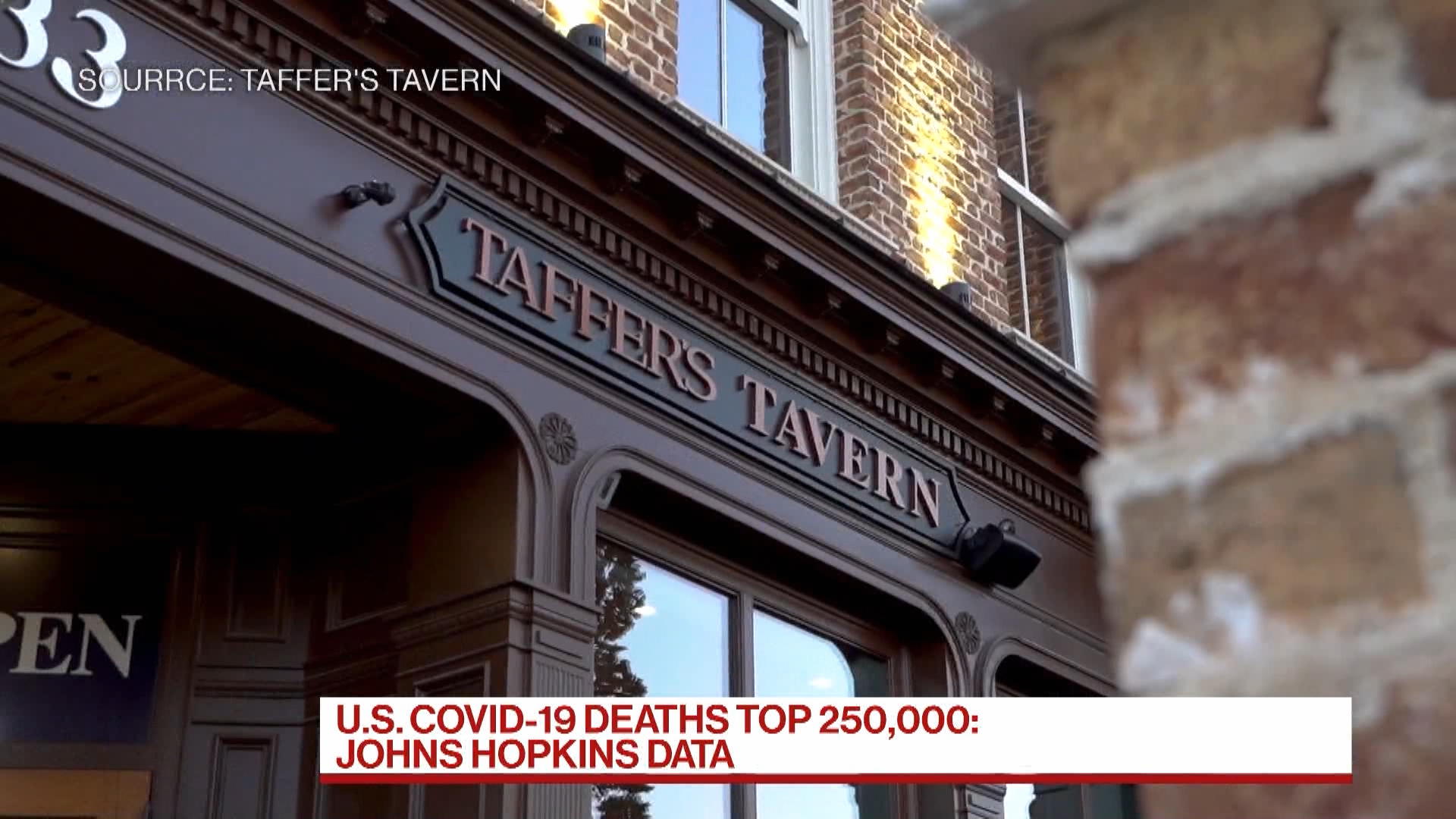 Watch 'Bar Rescue' Host Sees 'Boomtown' for Restaurants Ahead - Bloomberg