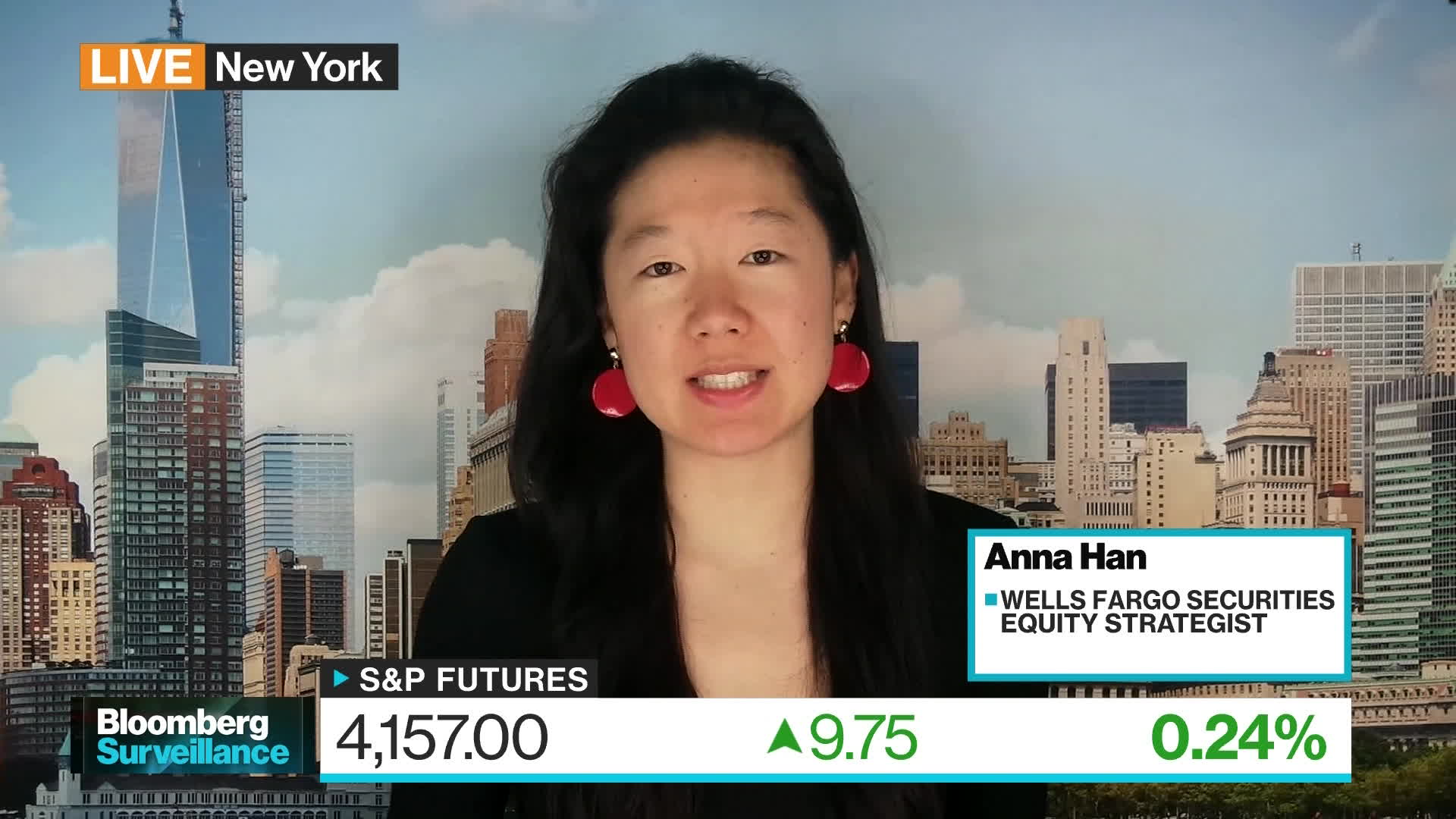 Watch Better Growth Opportunities in Mid-Caps: Han - Bloomberg