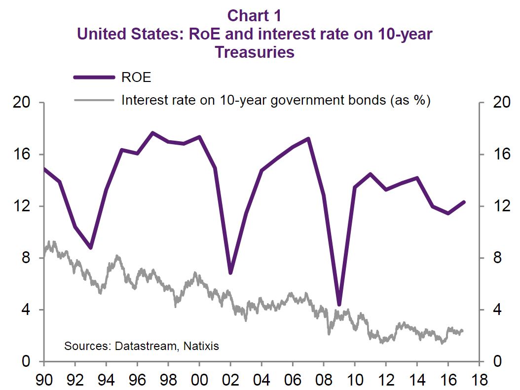 (Bloomberg) Anglo-Saxon Capitalism Gets the Blame for Financial Crises ...