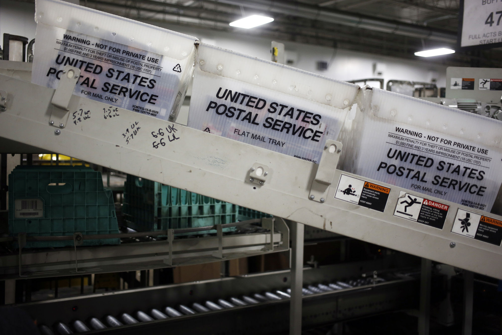 Usps Louisville Ky Distribution Center Address at Ryan Bruce blog