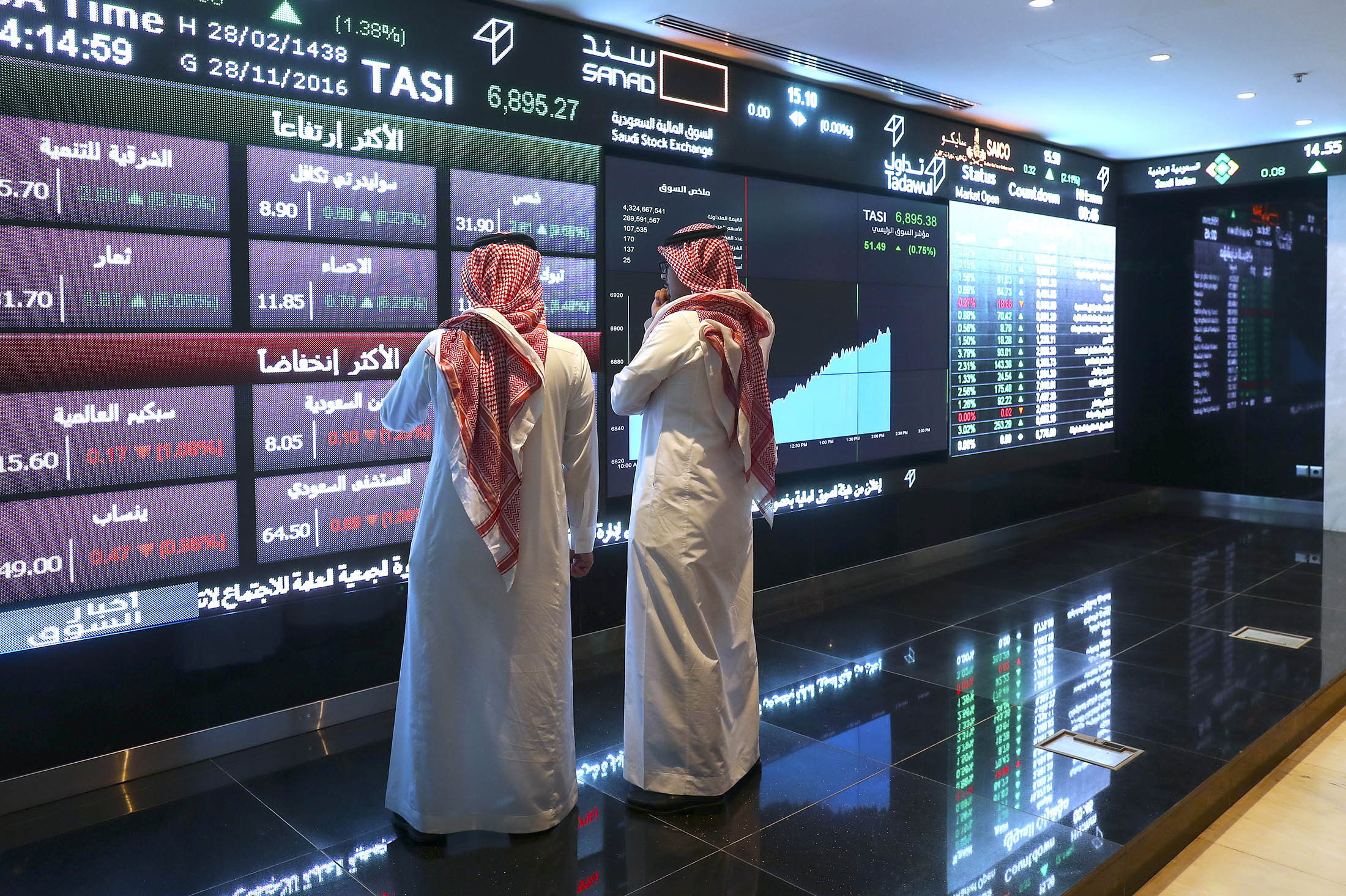 Saudis May Allow Foreigners Strategic Stakes in Listed Firms - Bloomberg