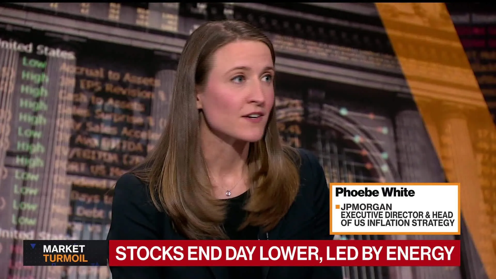 Watch Fed Will Hike 25 Bps at Next Meeting: JPMorgan's White - Bloomberg