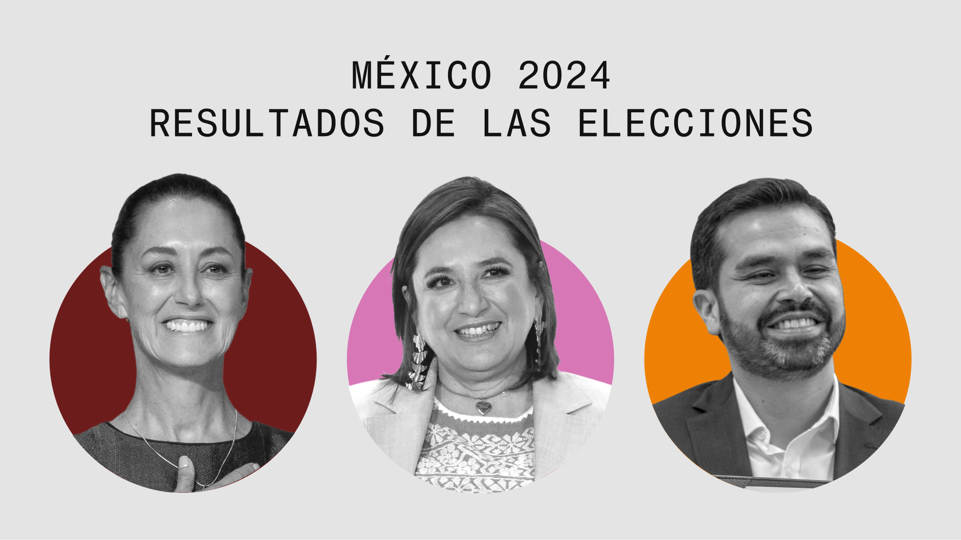 Resultados de las elecciones de México 2024 para Presidente y Congreso