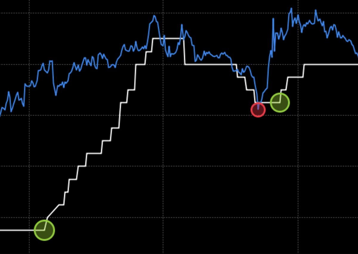 Three Charts Show Dawn of Rate Hawks in India - Bloomberg
