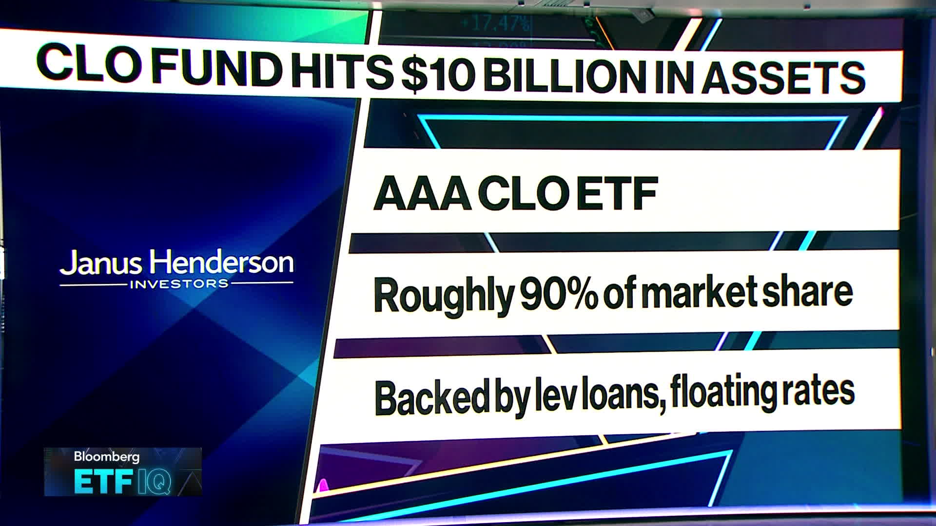 Watch Janus Henderson's Kerschner on AAA CLO ETF (JAAA) - Bloomberg