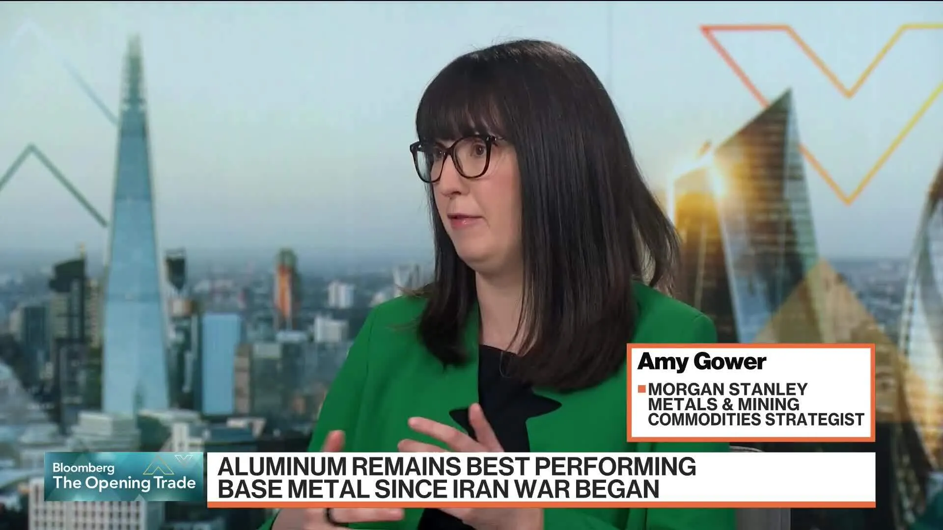 Watch Aluminum Market Tightness Could Continue for 'Long Time,' Morgan ...