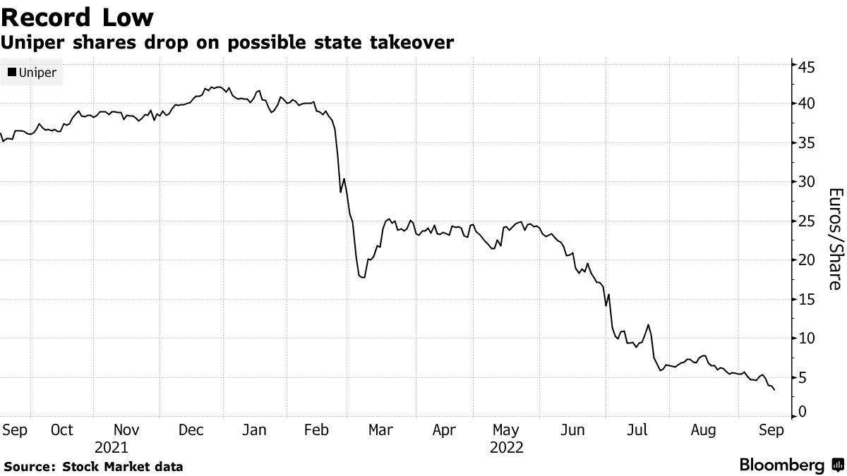 Germany Sees Independence in Rosneft Swoop: Energy Update – Era of Light