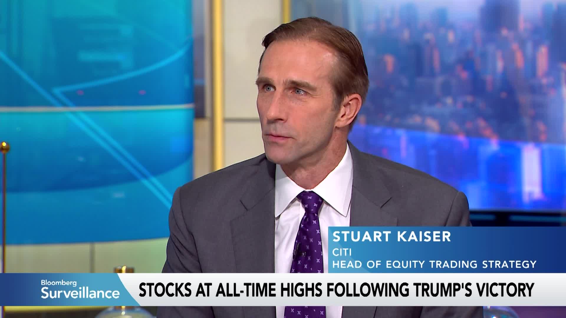 Watch Citi’s Kaiser Says ‘Not Gonna Fight This Rally’ - Bloomberg