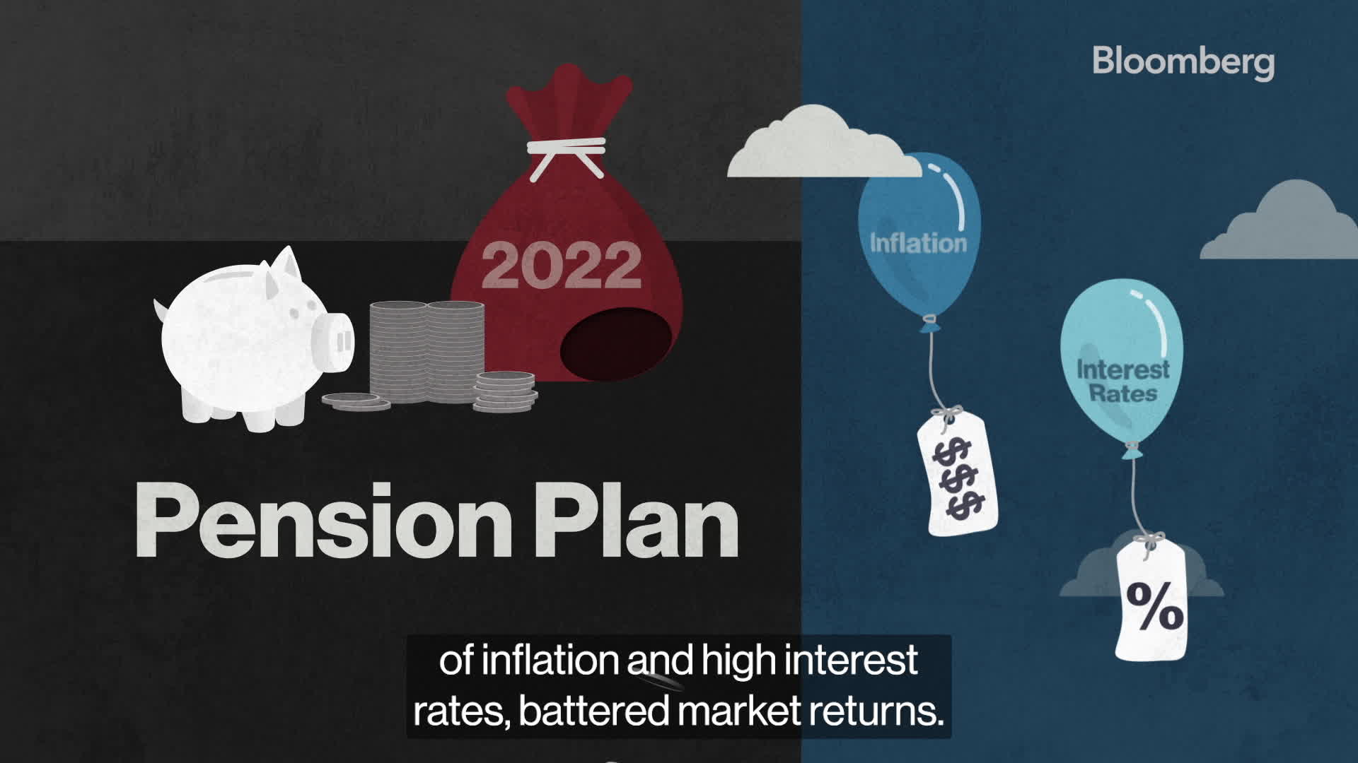 Watch Pension Funds Pour Billions Into Alternative Assets - Bloomberg