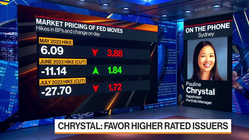 Traders Go Long Treasuries After Hedge Funds Unwind Short Bets - Bloomberg