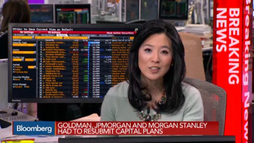 Watch Fed Stress Test Results: Who Passed and Who Failed? - Bloomberg