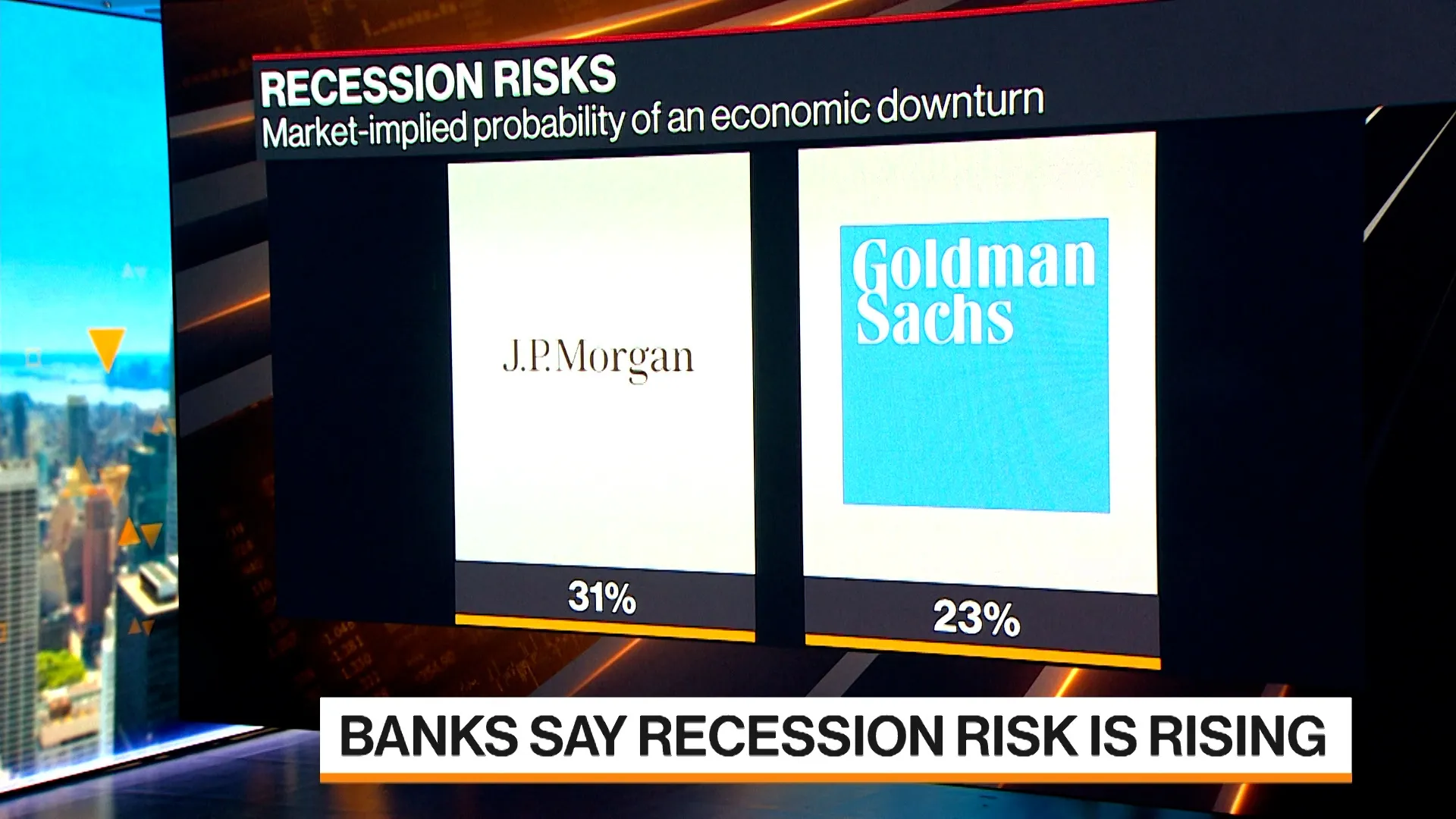Watch Banks Say Recession Risk is Rising - Bloomberg