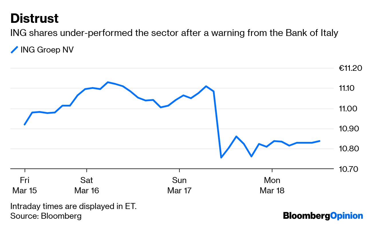 ING-Italy: Dirty Money Creates Schism in Europe’s Banking System ...