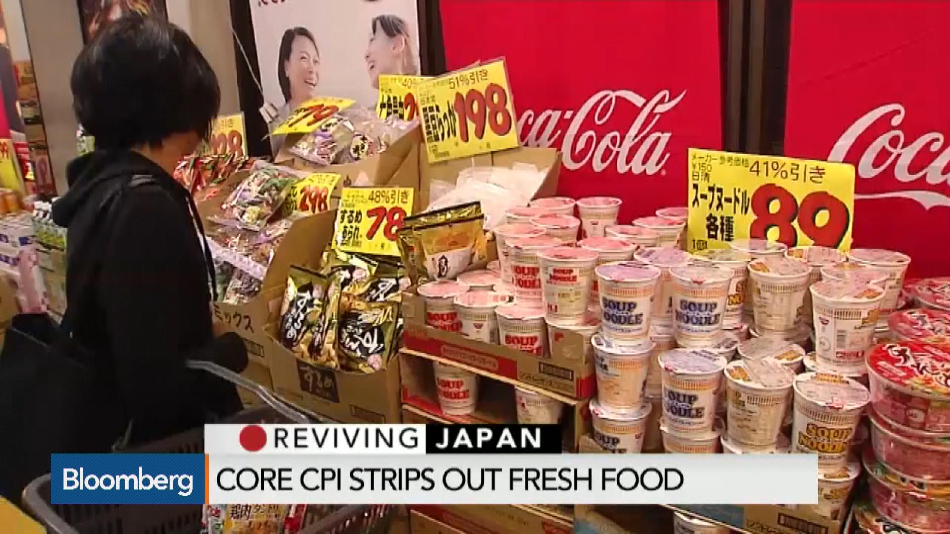 Watch Japan Inflation: How to Truly Measure CPI - Bloomberg