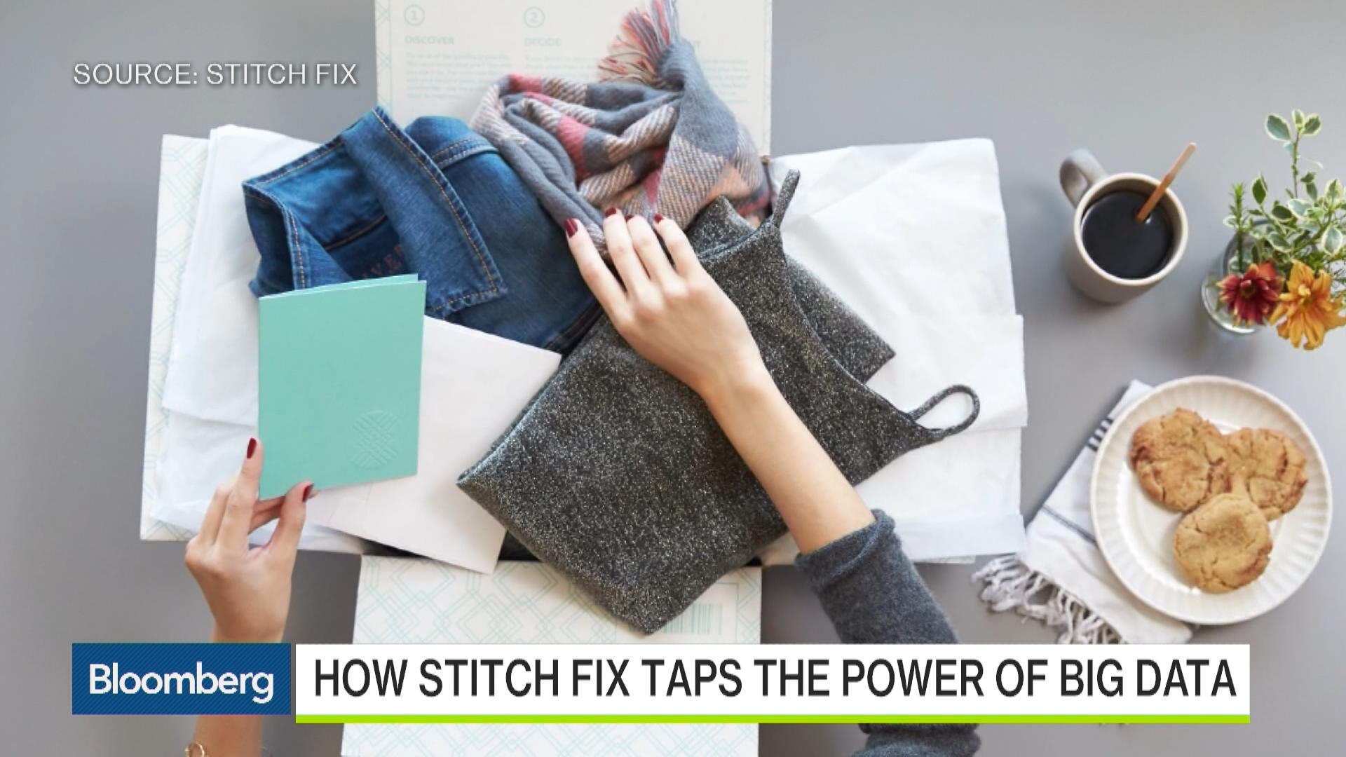 Watch Stitch Fix: Using Big Data to Disrupt Your Closet - Bloomberg