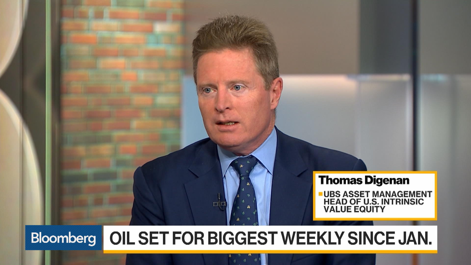 Watch Digenean: I'd Be Cautious Buying the Oil Rally - Bloomberg