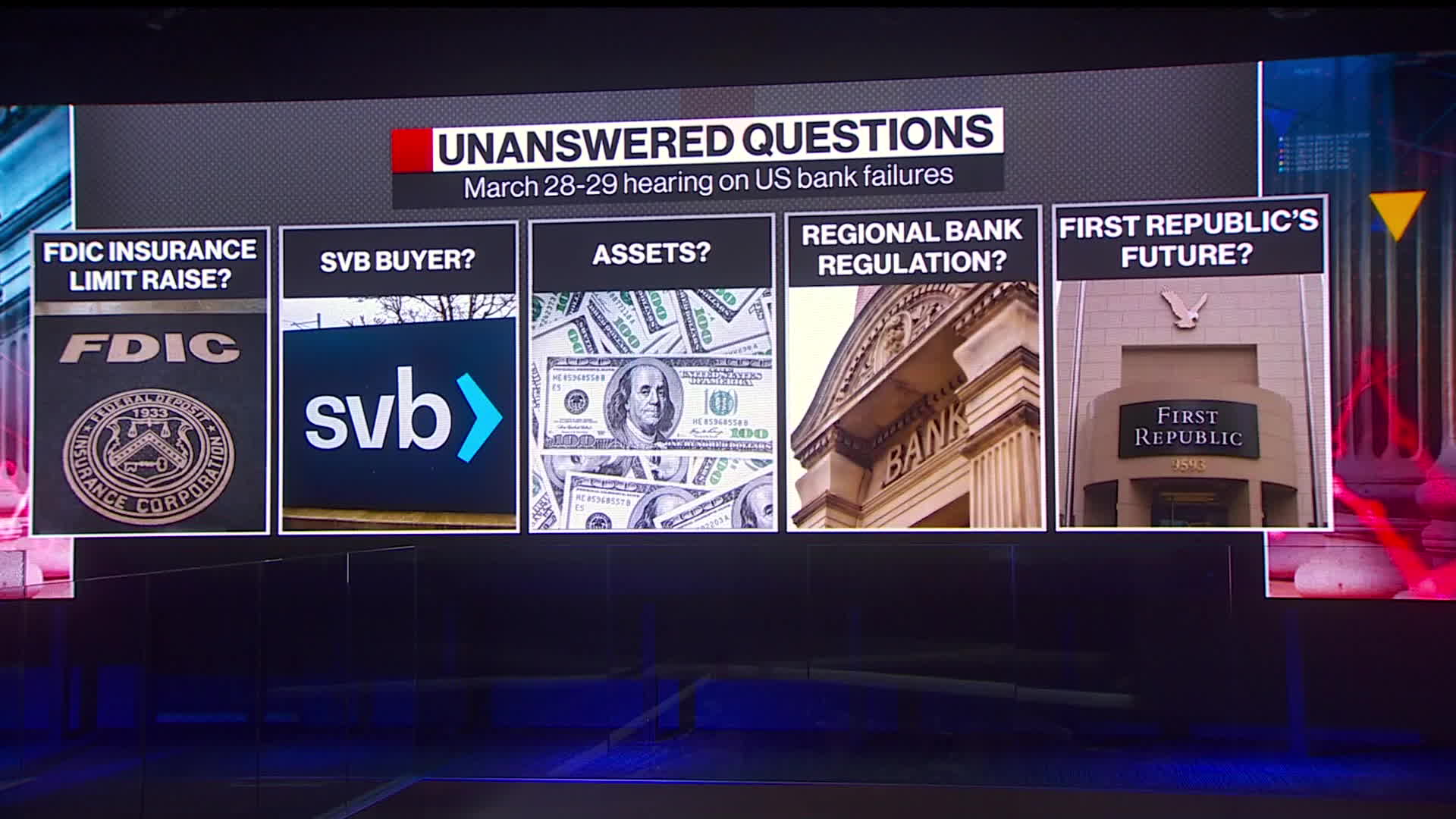 Watch FSOC Says US Banking System Sound and Resilient - Bloomberg