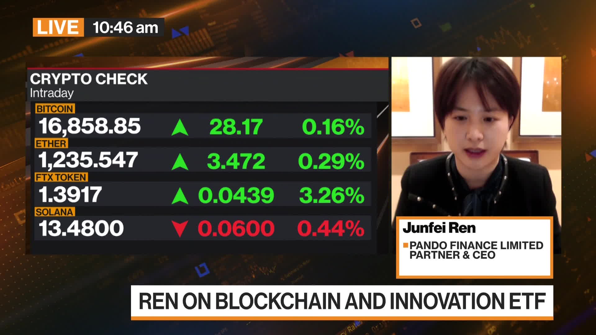 Watch Pando Finance CEO on Blockchain and Innovation ETFs - Bloomberg