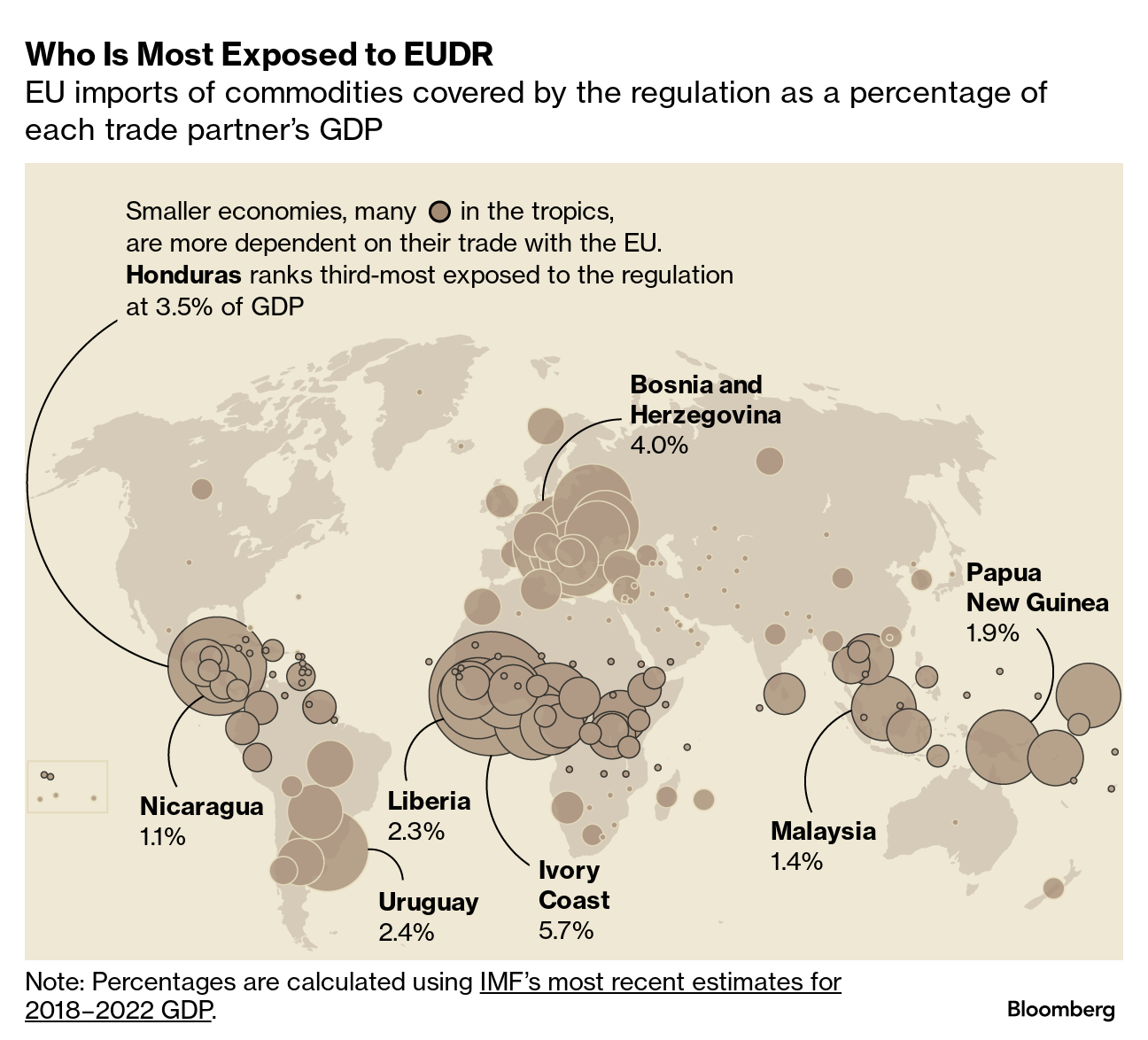 EUDR: Europe Deforestation Law Sparks Race to Map World’s Food Commodities