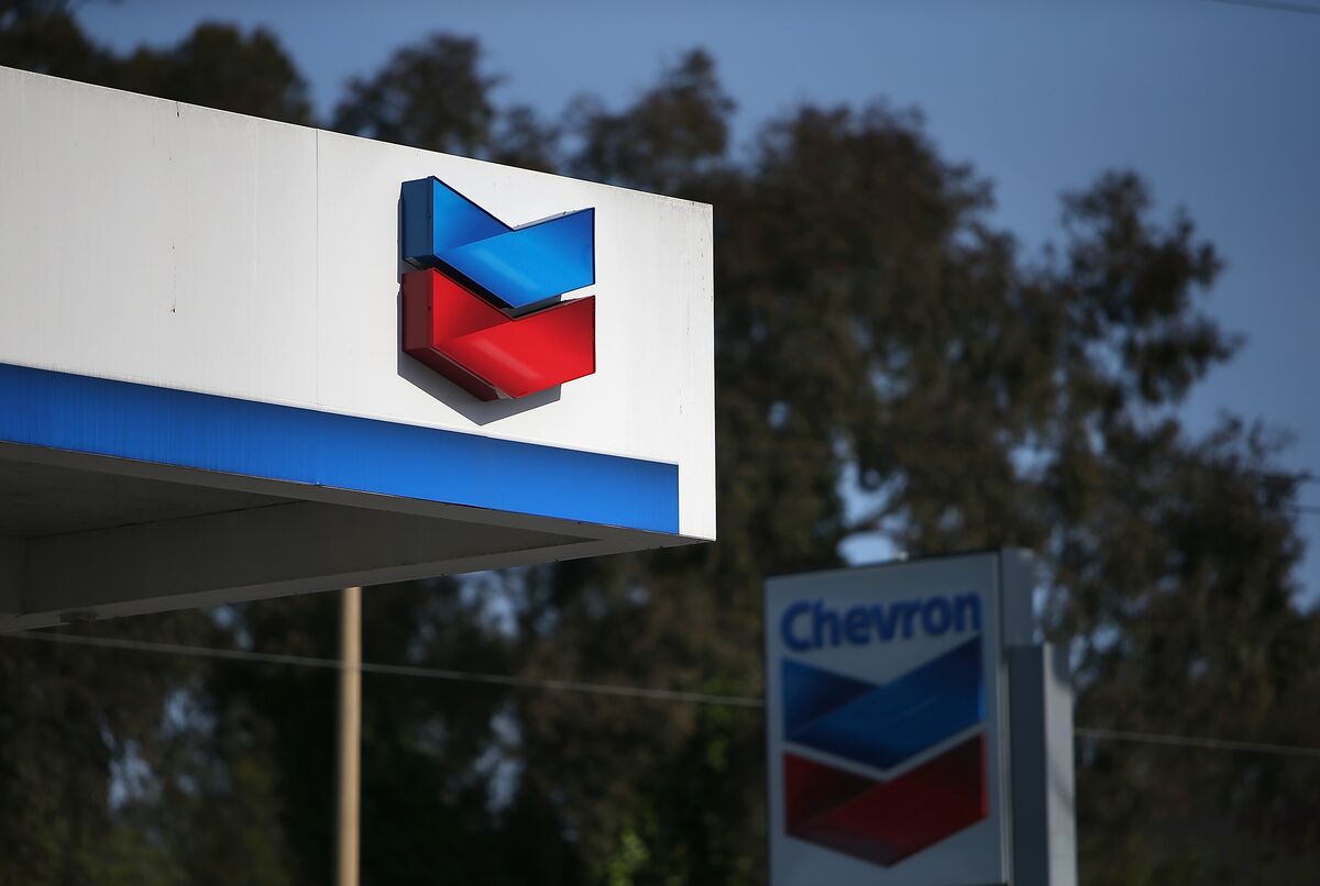 Cyprus Rejects Chevron (CVX) Plan to Develop Aphrodite Gas Field ...