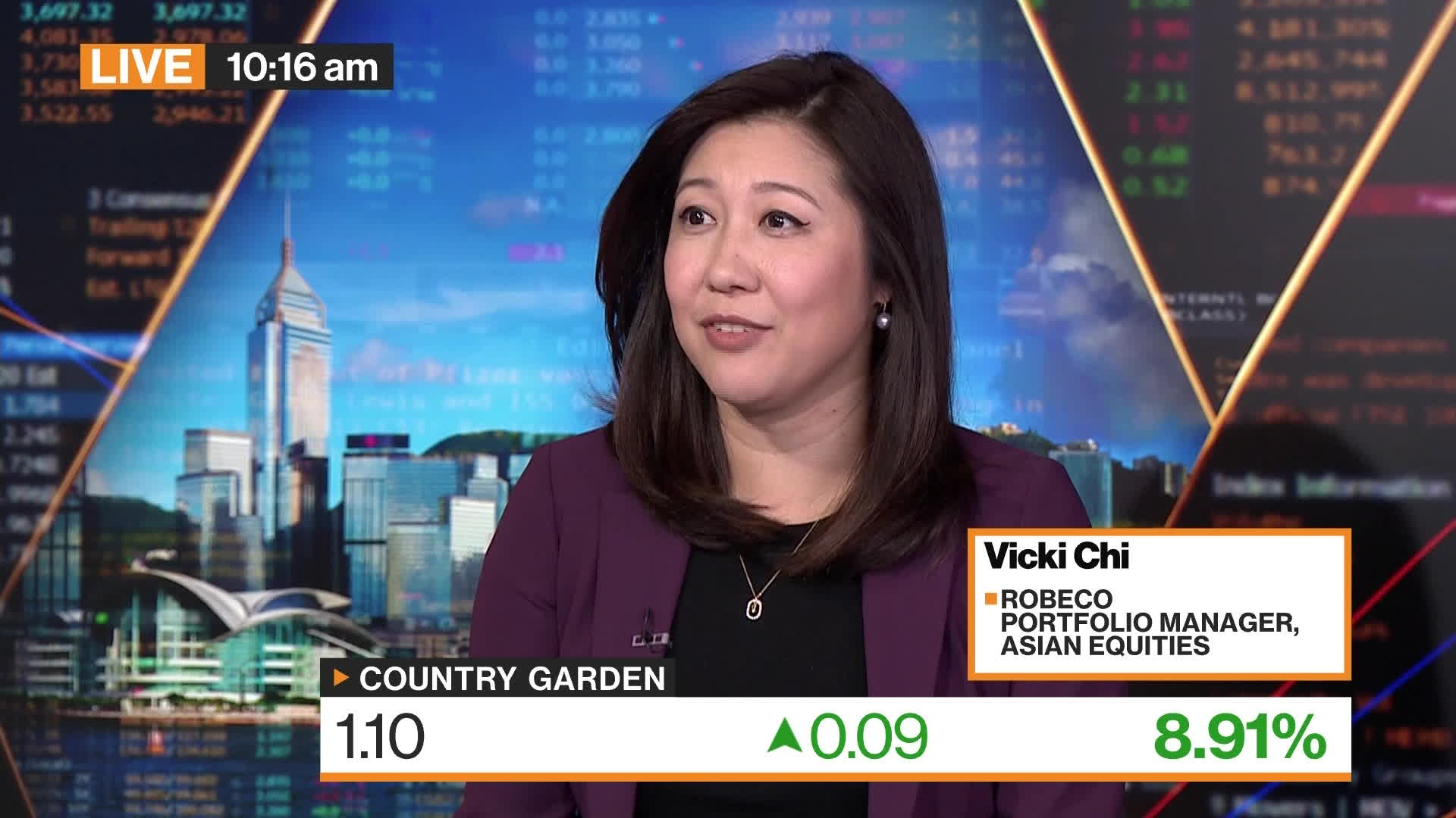 Watch Robeco Portfolio Manager on Overweight China - Bloomberg