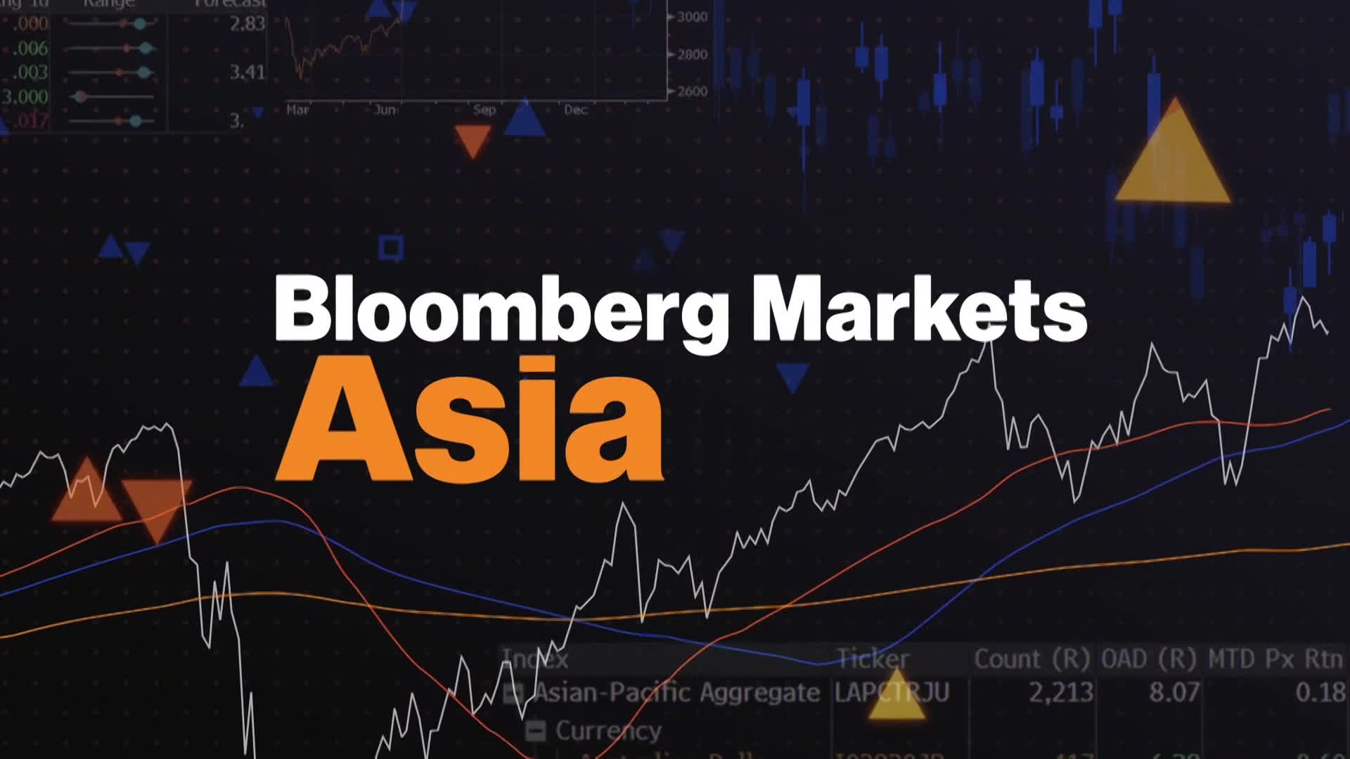 Watch Bloomberg Markets Asia 03 22 2024 Bloomberg Watch Bloomberg Markets Asia 03 22 2024 Bloomberg