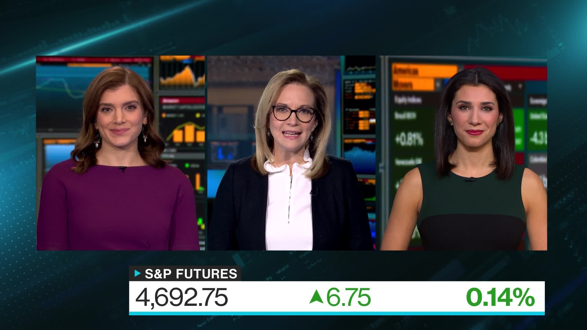 Watch First Look With Surveillance: Omicron Optimism, Russian Gas ...