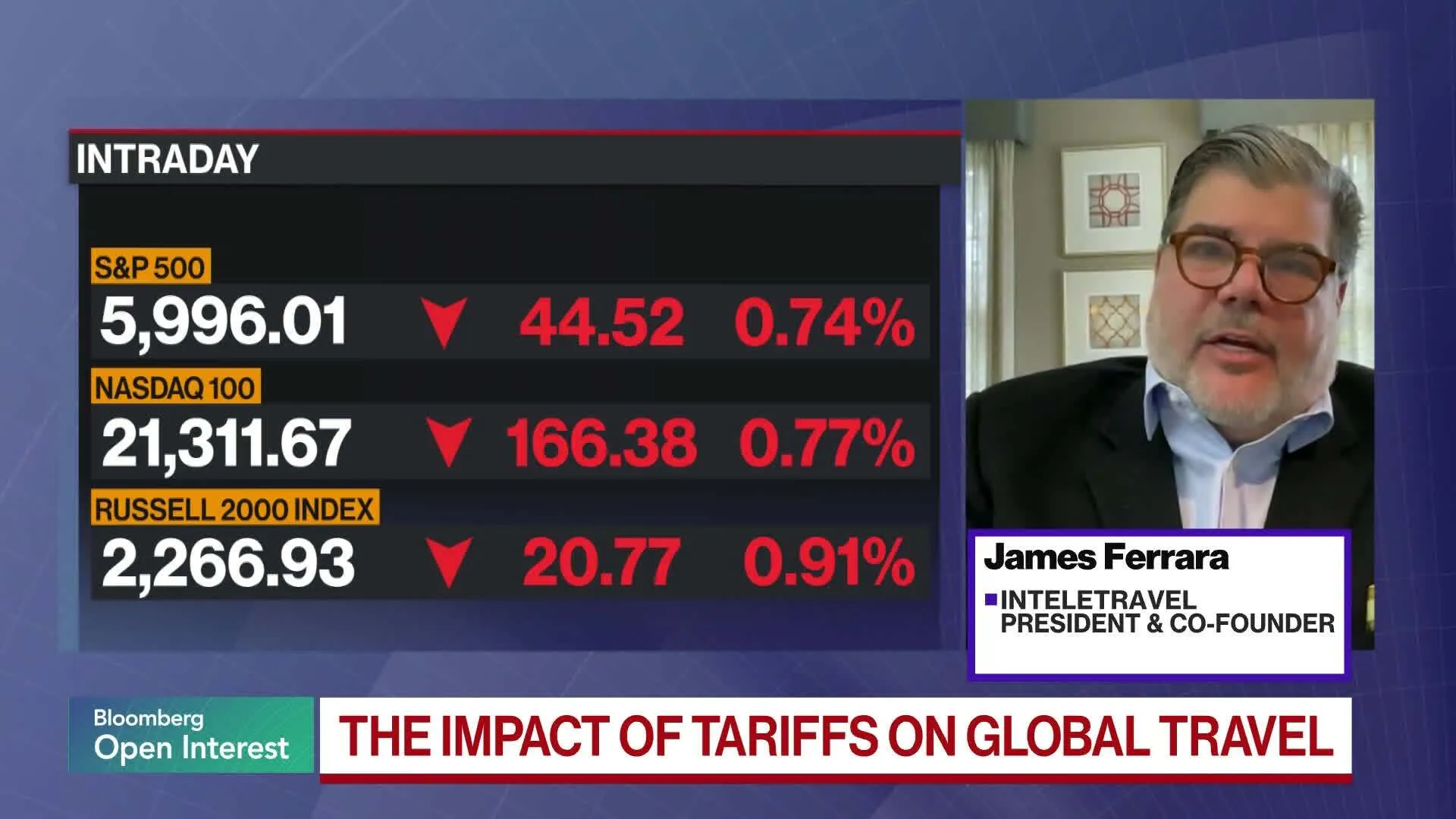 Watch How Tariffs Could Hit Global Travel - Bloomberg