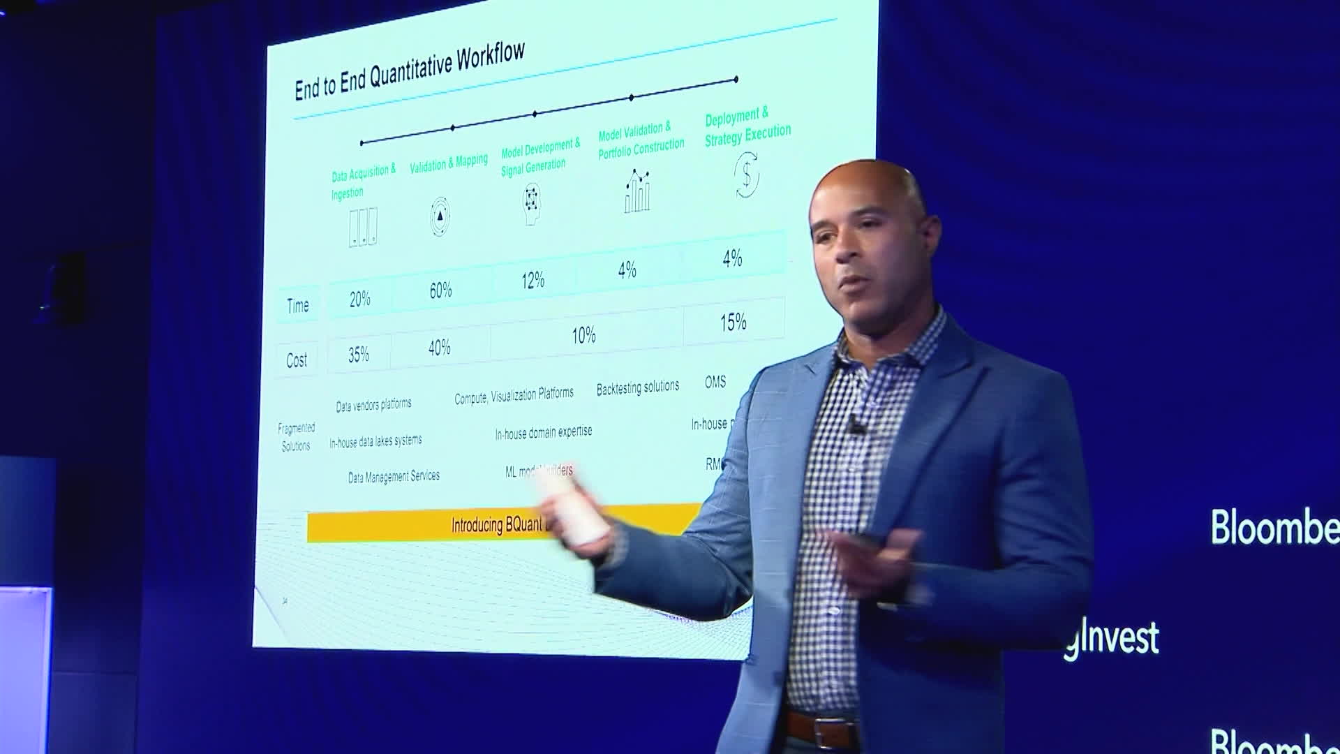 Watch Bloomberg Presents: A Look Inside BQuant Enterprise - Bloomberg