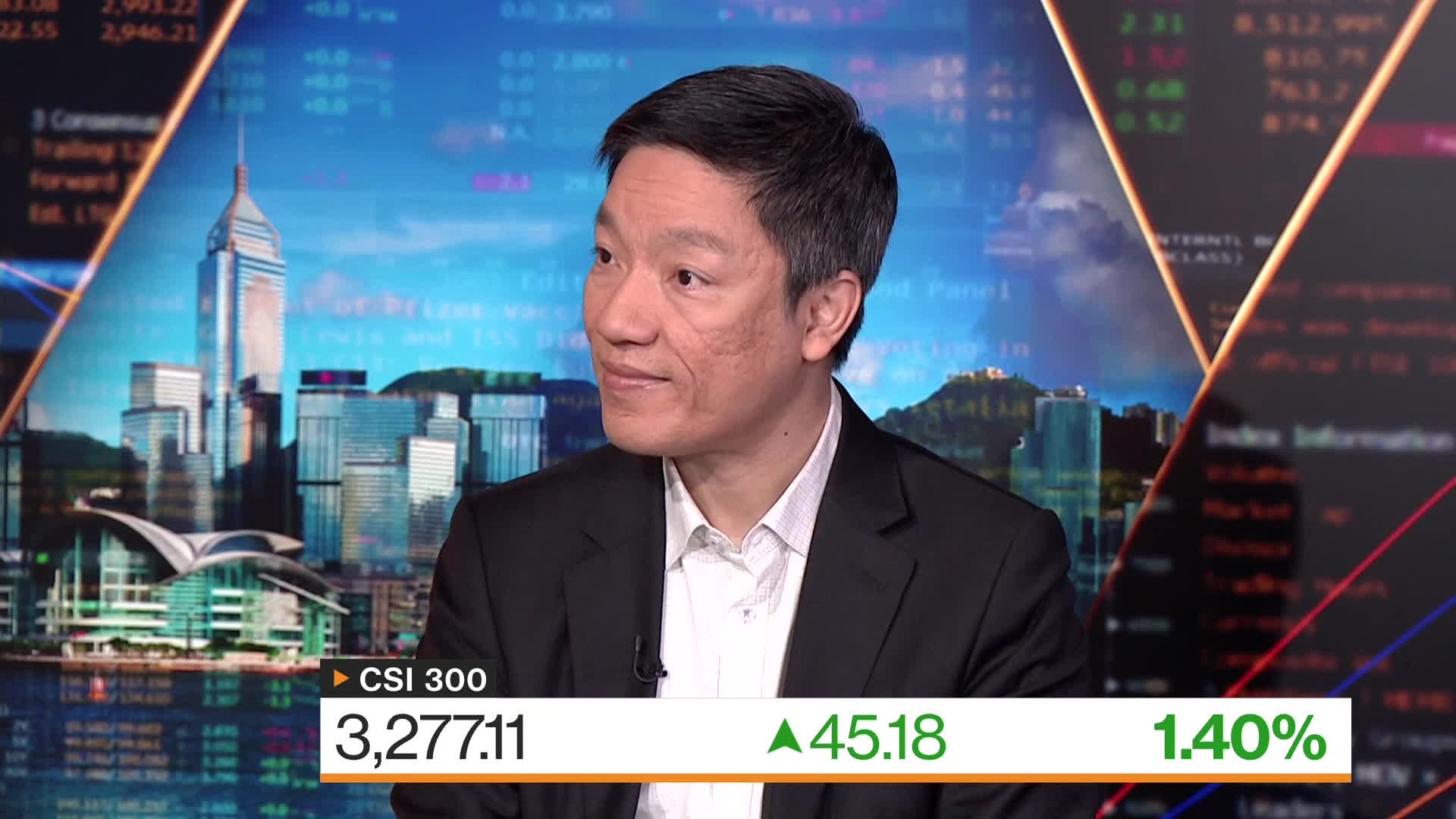 Watch Pinpoint's Zhang on China's RRR Cut - Bloomberg