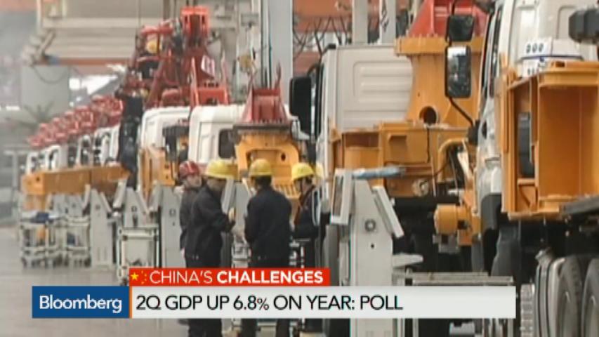 Watch China Data Showing Modest Economic Recovery: Miller (Video ...