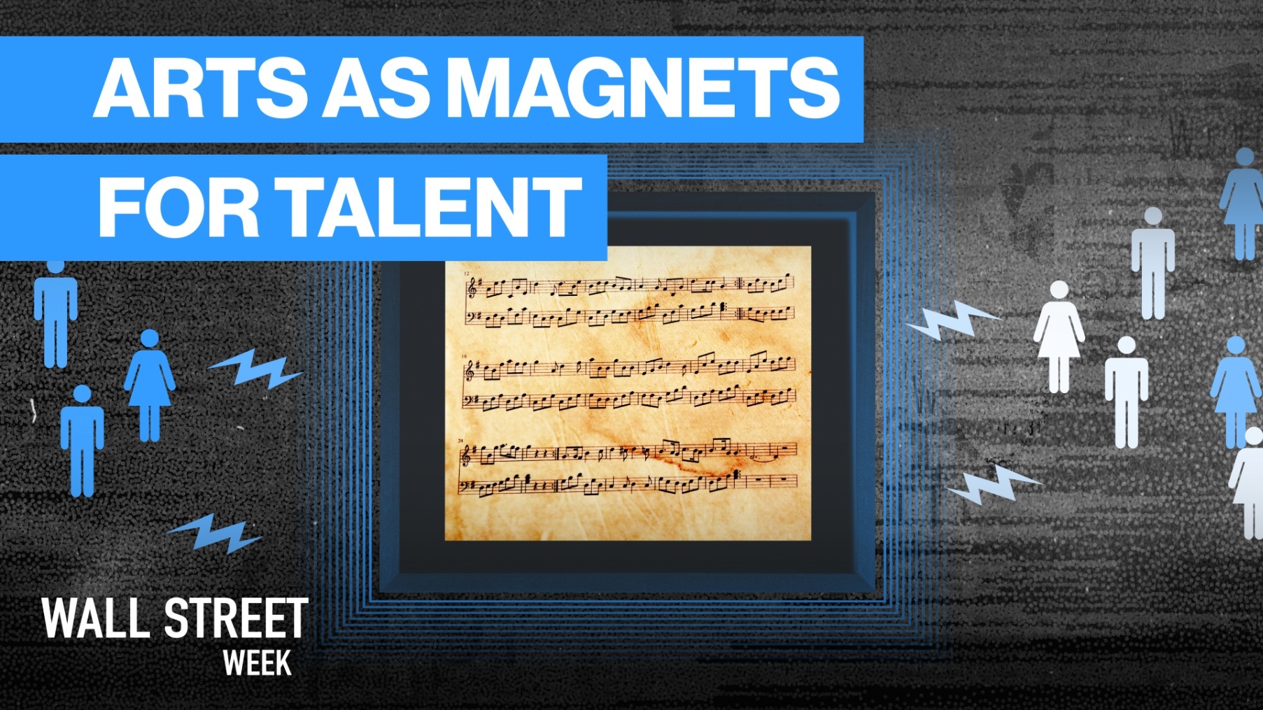 Sector & Industry Performance - Bloomberg