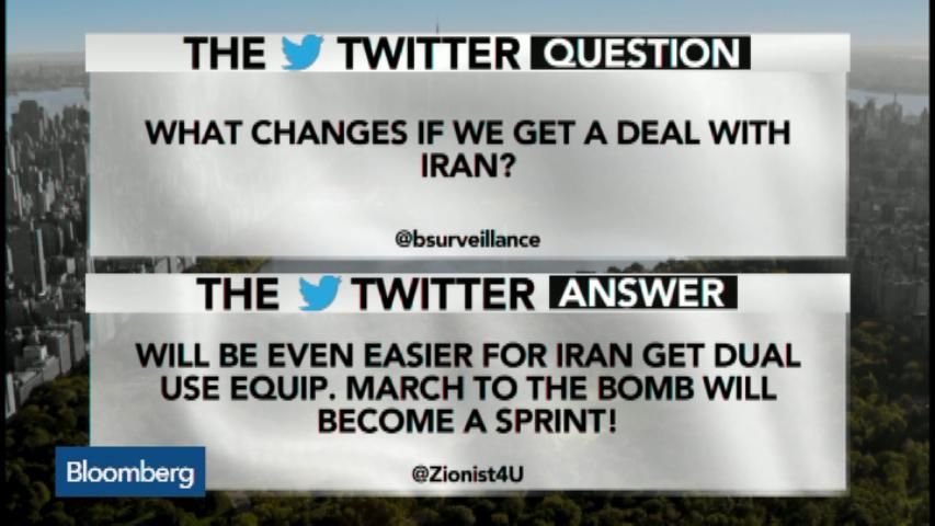 Watch What Changes if We Get a Better Deal With Iran? - Bloomberg