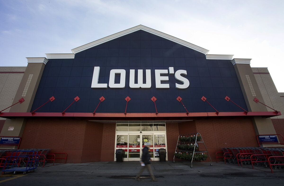 Lowe's Stock (LOW) Rises After Results Are Better Than Feared in ...