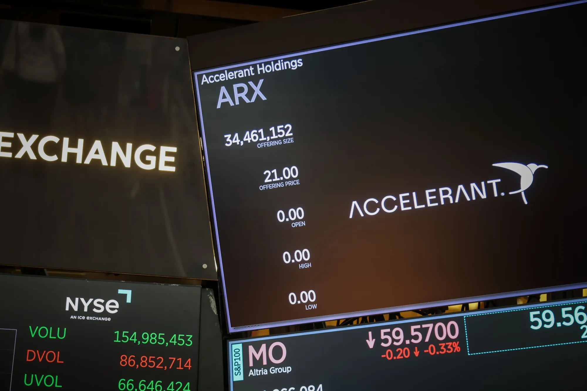 Todd Boehly-Backed Accelerant (ARX) Surges After $724 Million IPO ...