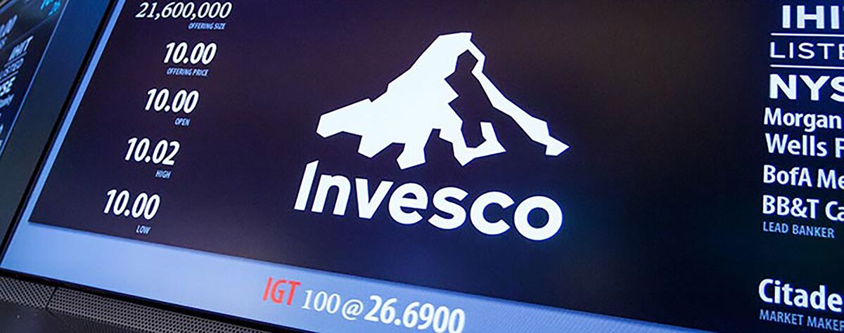 Invesco News: Mark Barnett, Neil Woodford Fund Performance - Bloomberg