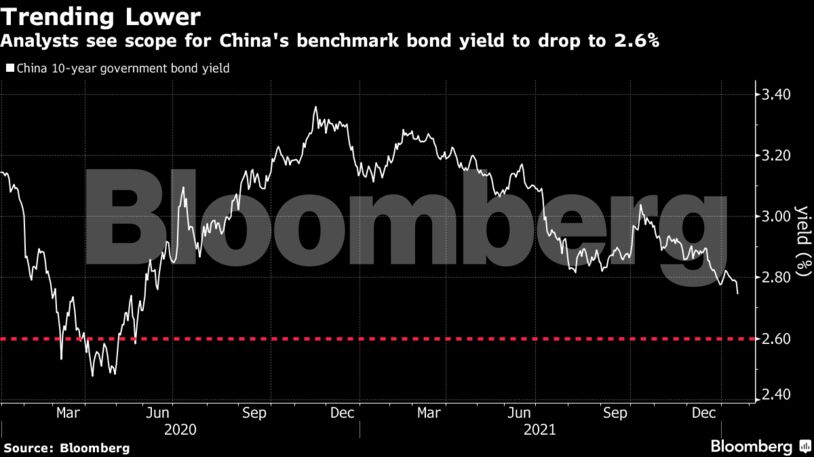 PBOC Pledges to Use More Policy Tools, Avoid Credit Collapse