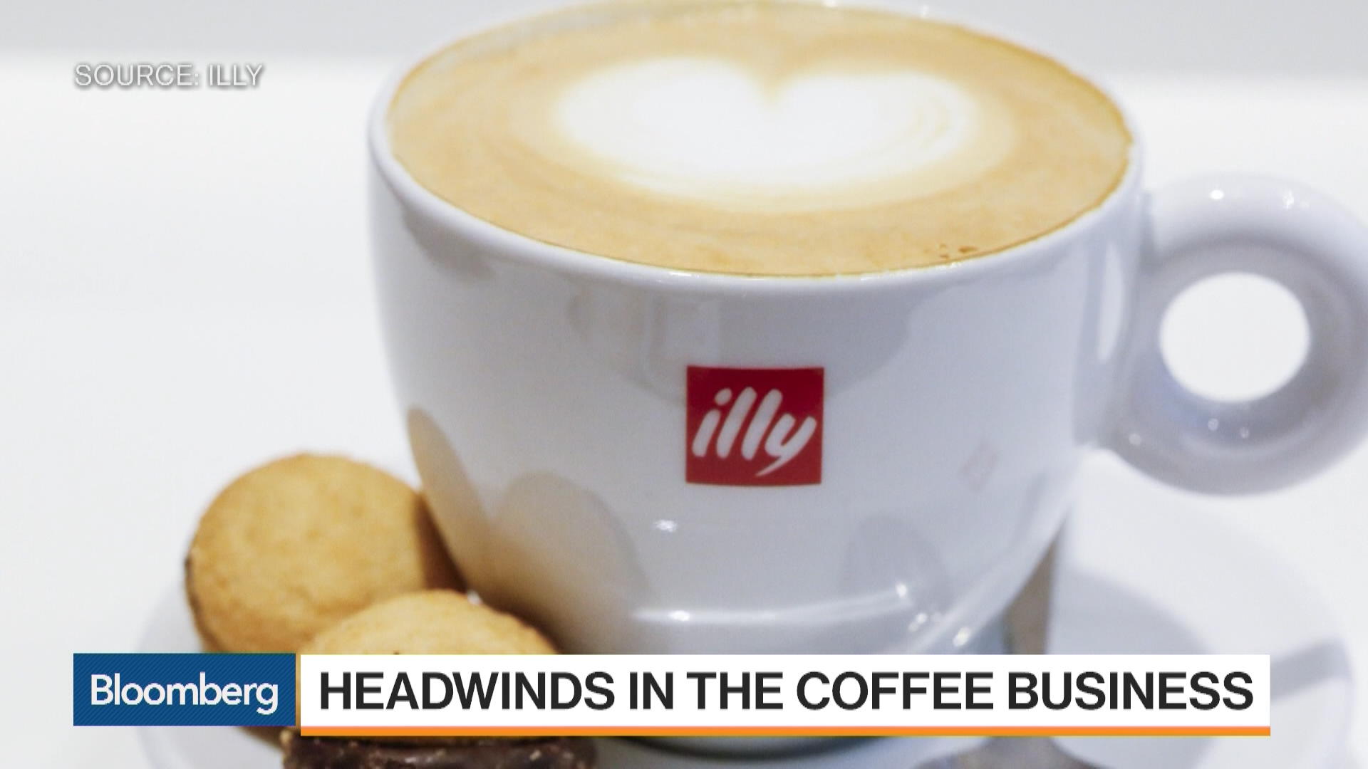 Watch The Big Business Behind Your Cup of Joe - Bloomberg