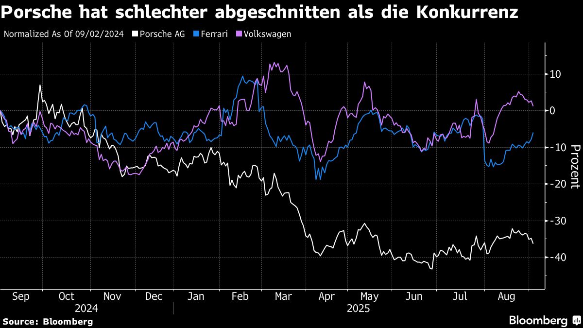 Emily Graffeo - Journalist Profile - Intelligent Relations
