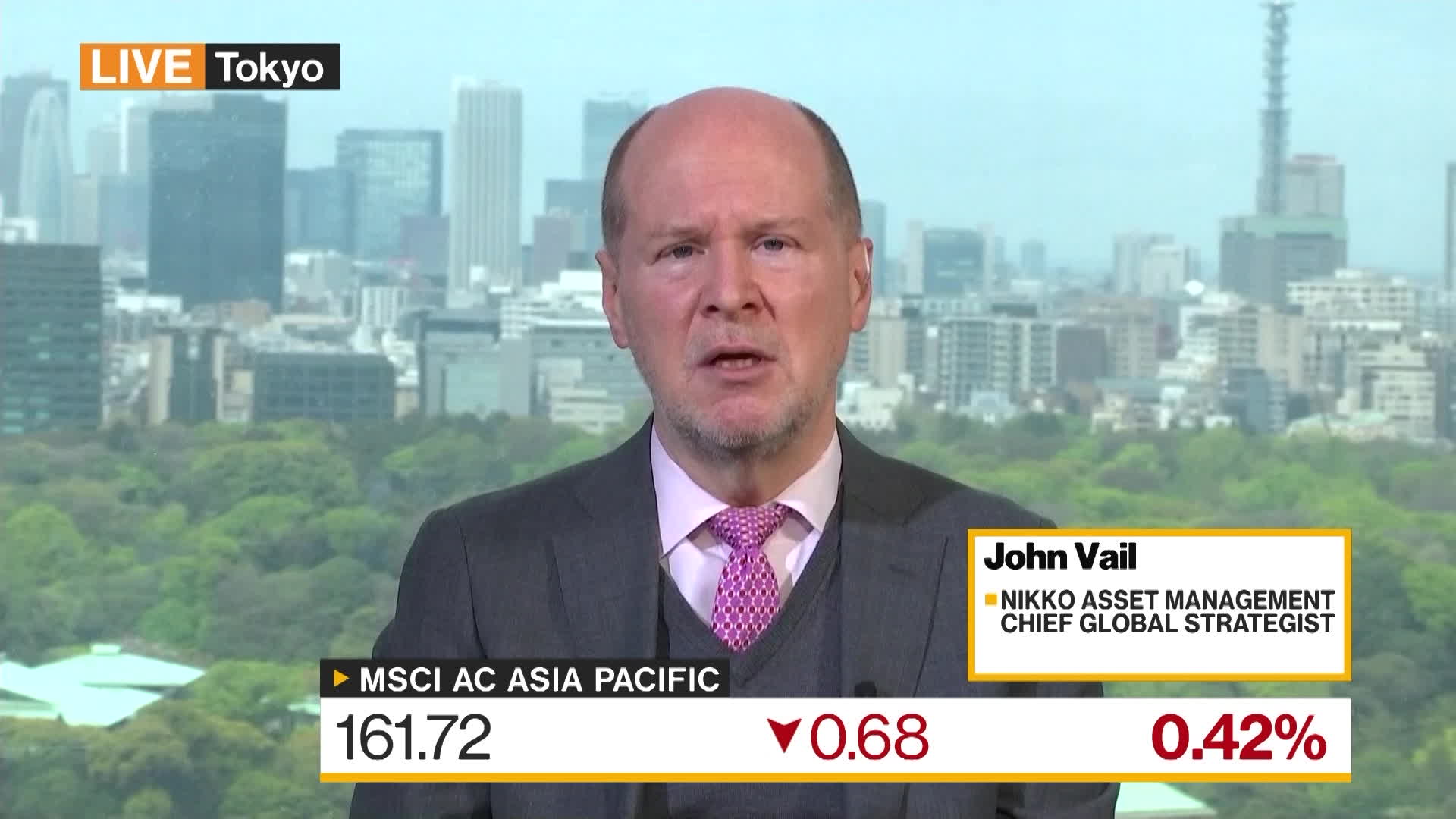 Watch Nikko AM's Vail on Global Markets, Strategy - Bloomberg