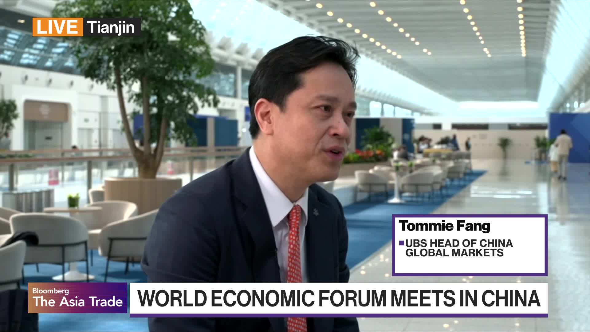 Financials Sector & Industry Performance - Bloomberg