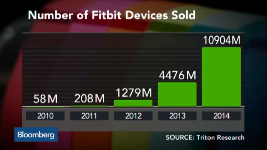 Watch What's the Biggest Risk to Fitbit's 1st Day of Trading? - Bloomberg