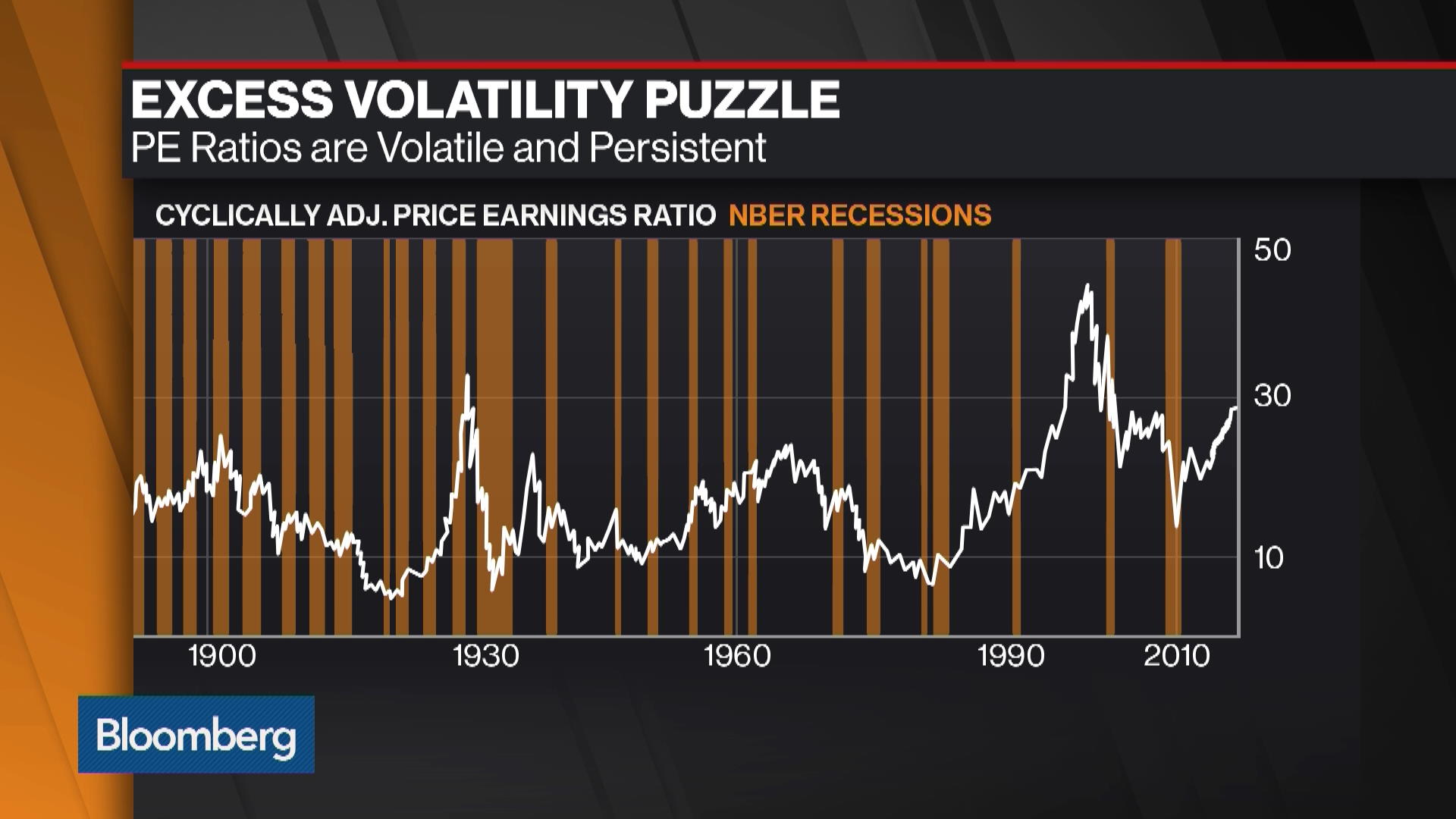 Watch The Economic Benefits of Qualitative Easing - Bloomberg