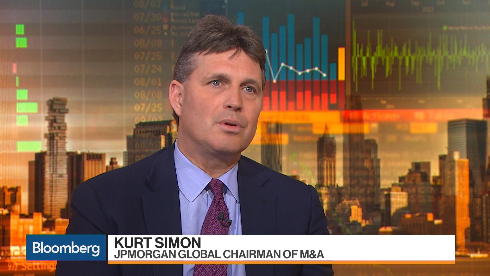 Watch JPMorgan's Simon Says M&A Environment 'as Good as I've Seen It ...