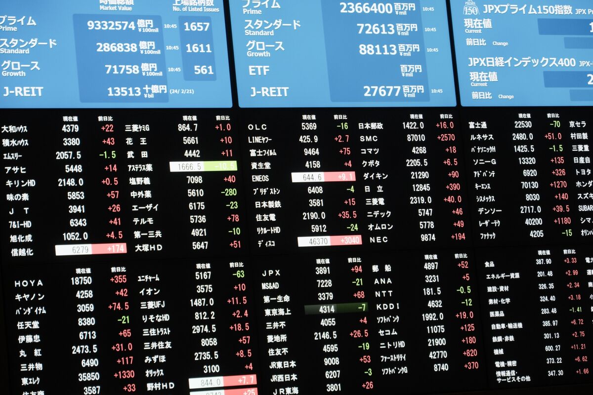 Full Speed Ahead The Bloomberg Open Europe Edition Bloomberg