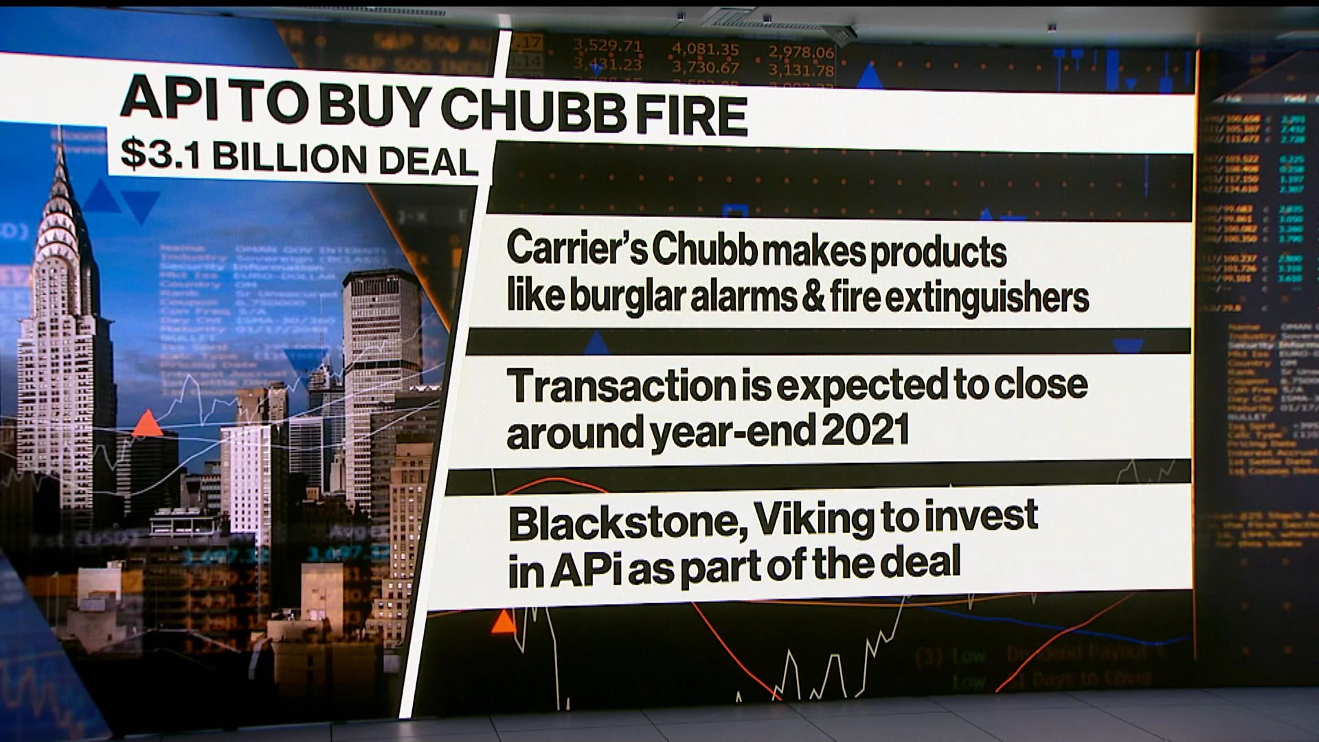 Watch Why APi Group Made $3.1B Deal for Carrier’s Chubb - Bloomberg