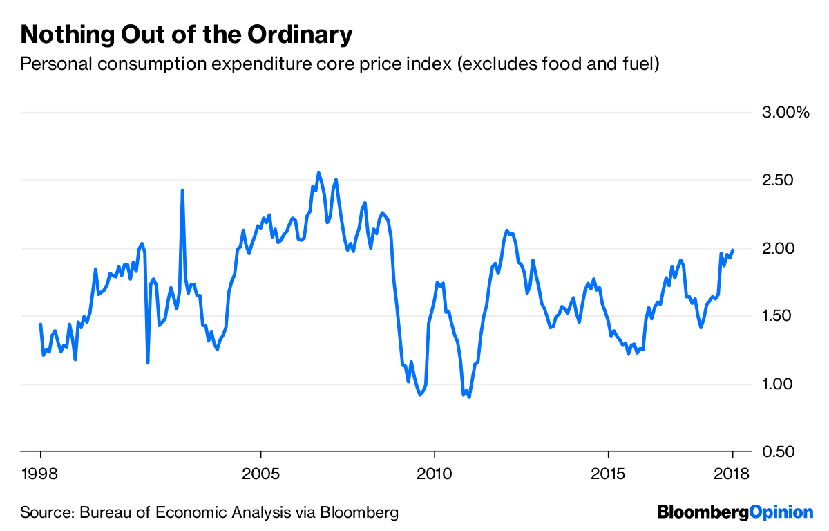 Why the U.S. Economy Is Having a Boom - Bloomberg