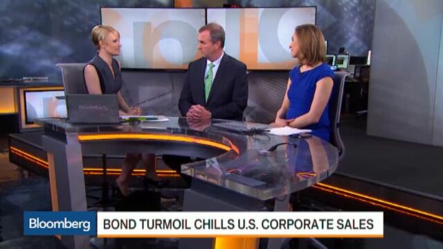 Major Money Manager Braces for Bond-Market Collapse - Bloomberg